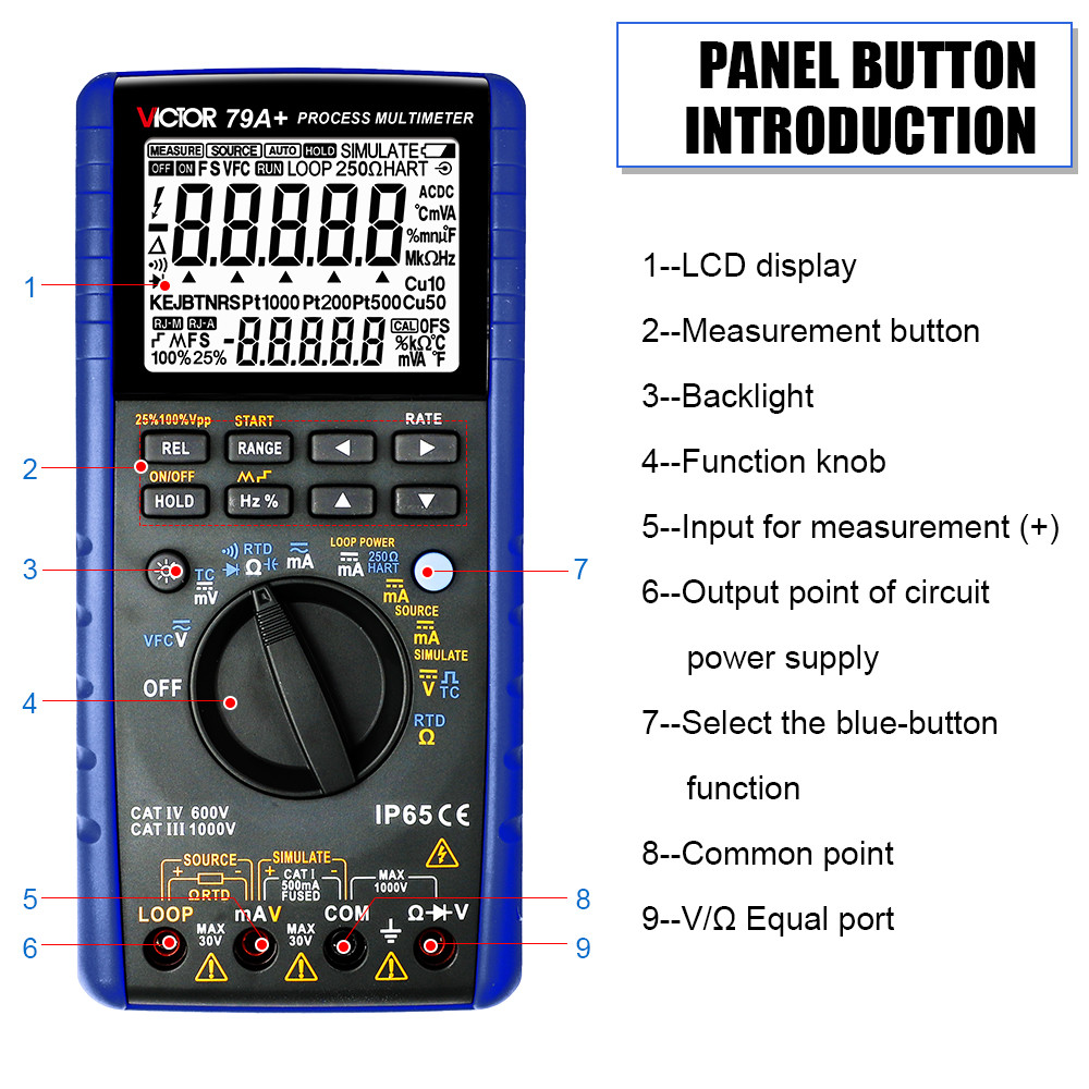 VICTOR 79A+ Professional Multifunction Process Calibrator Multimeter Digital Process Multimeter