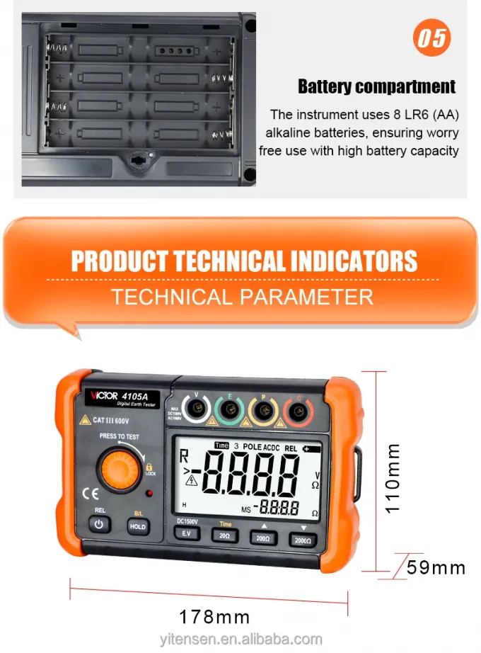 VICTOR 4105A Groundin Resistance tester digital earth tester Insulation ...