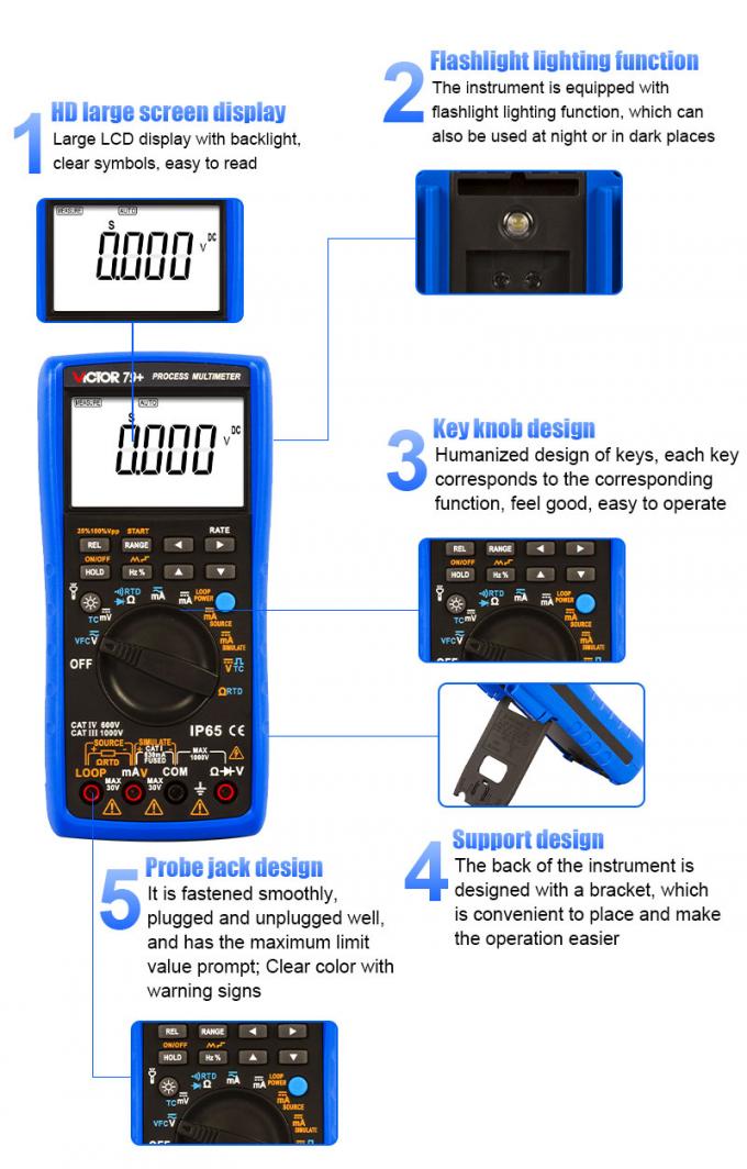 VICTOR 79+ Process Multimeter resistance 400ohm thermocouple frequency 100hz loop 24V Digital ...