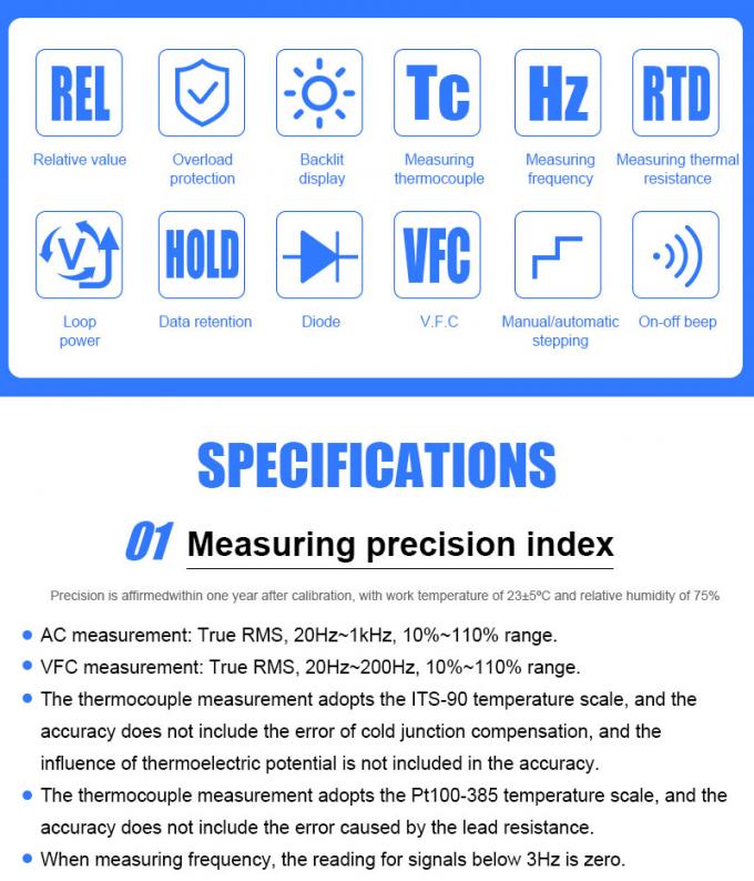 VICTOR 79A+ Professional Multifunction Process Calibrator Multimeter Digital Process Multimeter