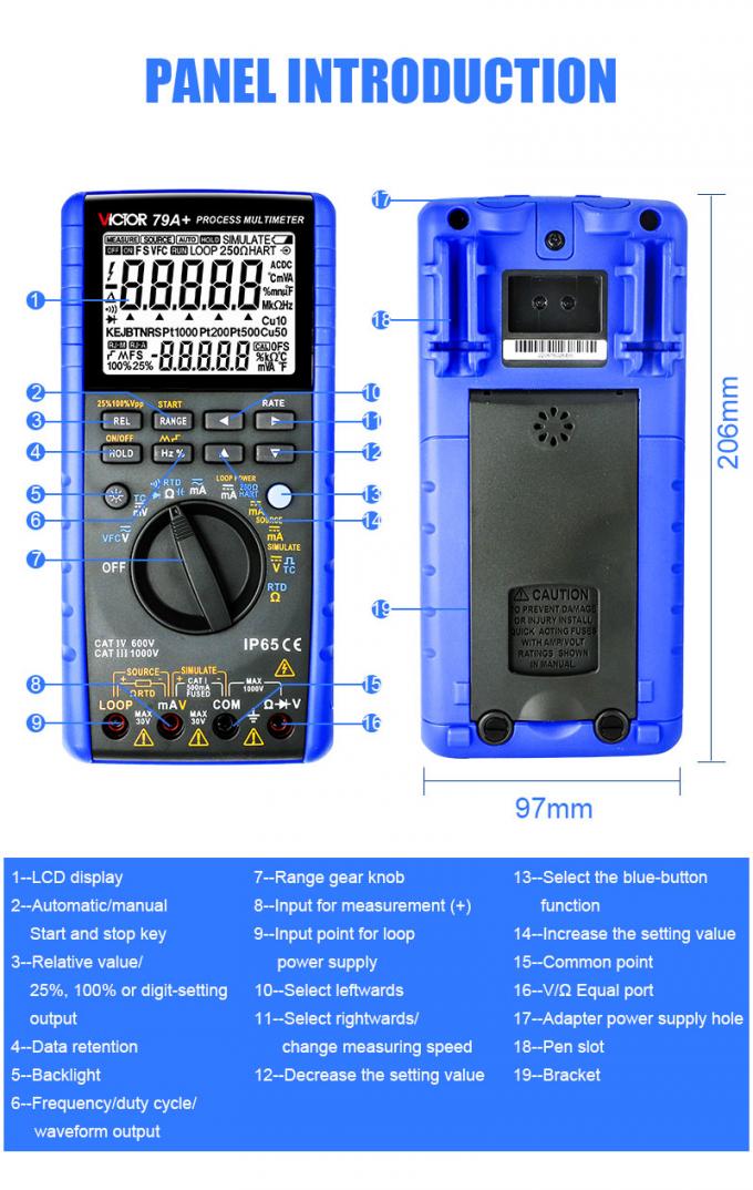 VICTOR 79A+ Professional Multifunction Process Calibrator Multimeter Digital Process Multimeter