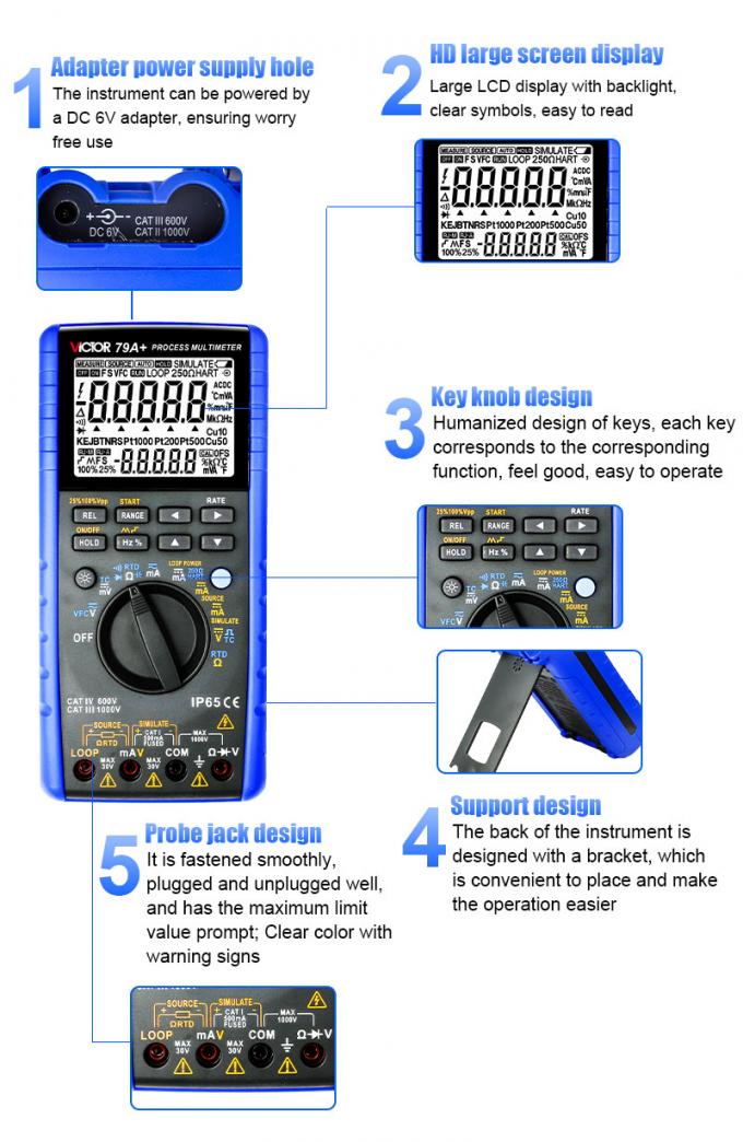 VICTOR 79A+ Professional Multifunction Process Calibrator Multimeter Digital Process Multimeter
