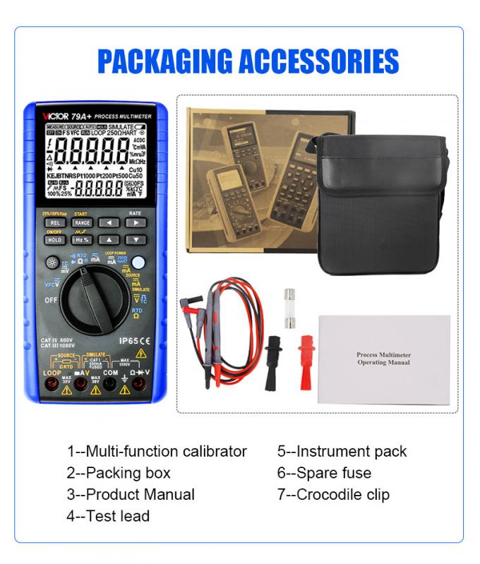 VICTOR 79A+ Professional Multifunction Process Calibrator Multimeter Digital Process Multimeter