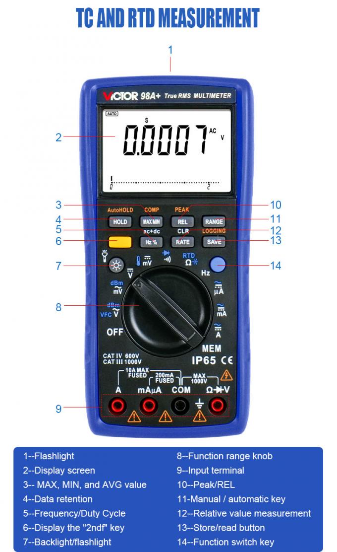 VICTOR 98A+ VICTOR Digital Multimeter 22000 counts display auto range ...