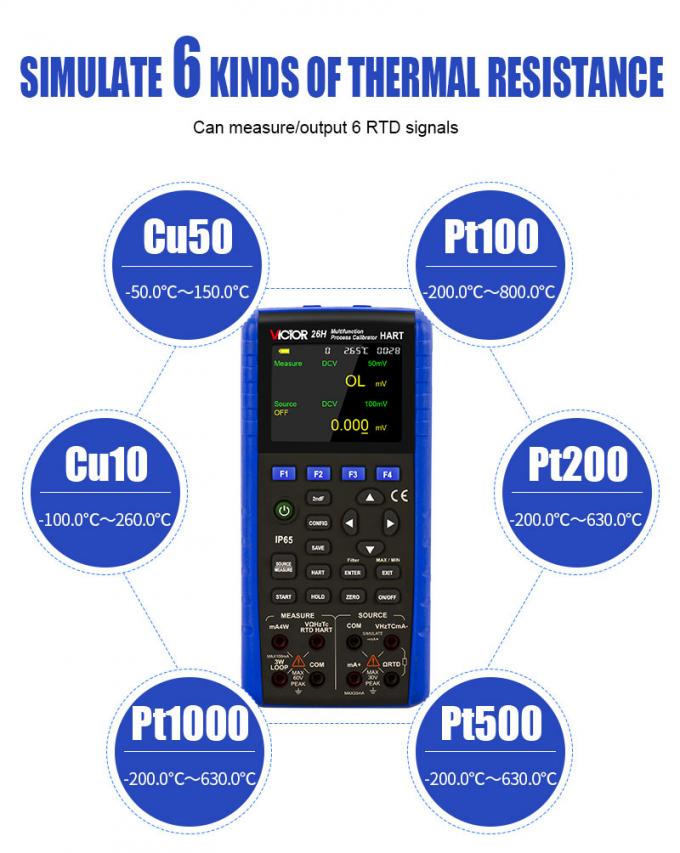 VICTOR 26 Multifunction Process Calibrator Signal Generator With ...